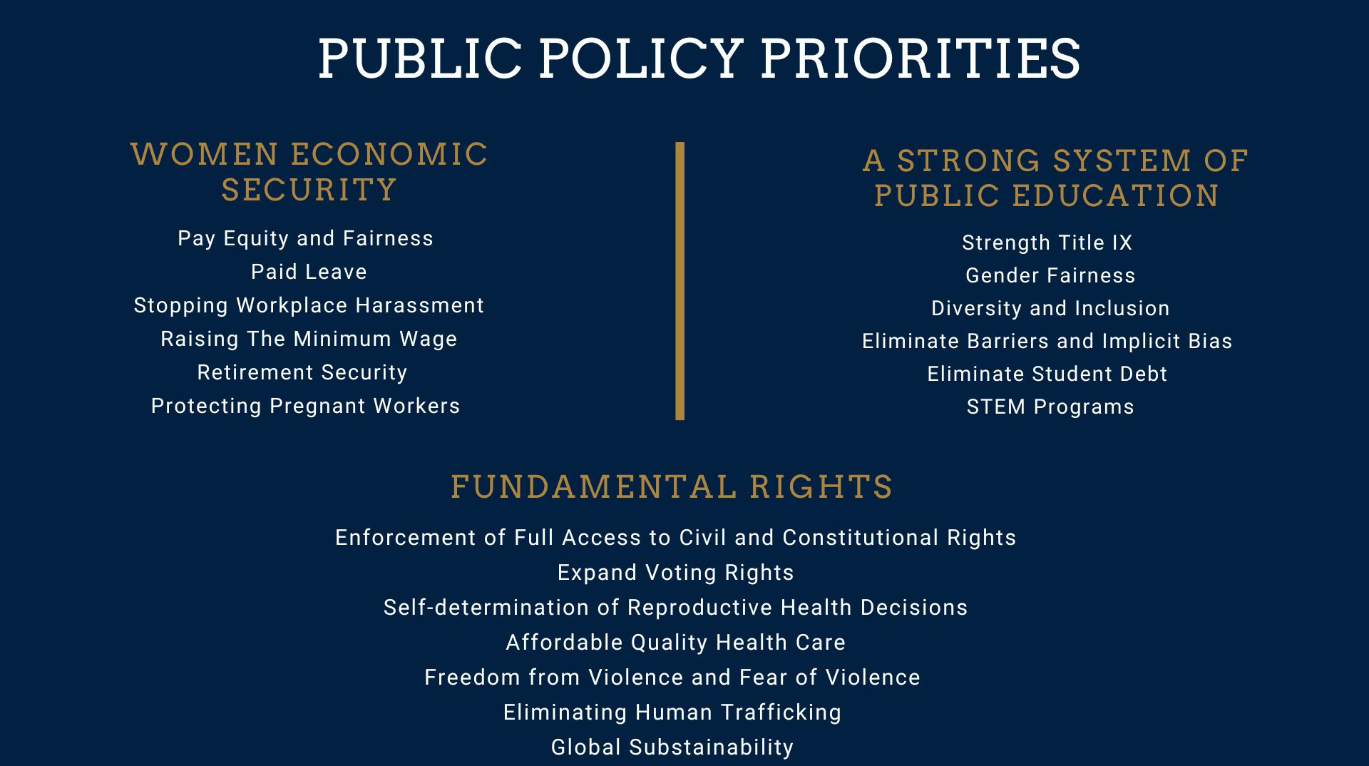 AAUW Mission - American Association of University Women